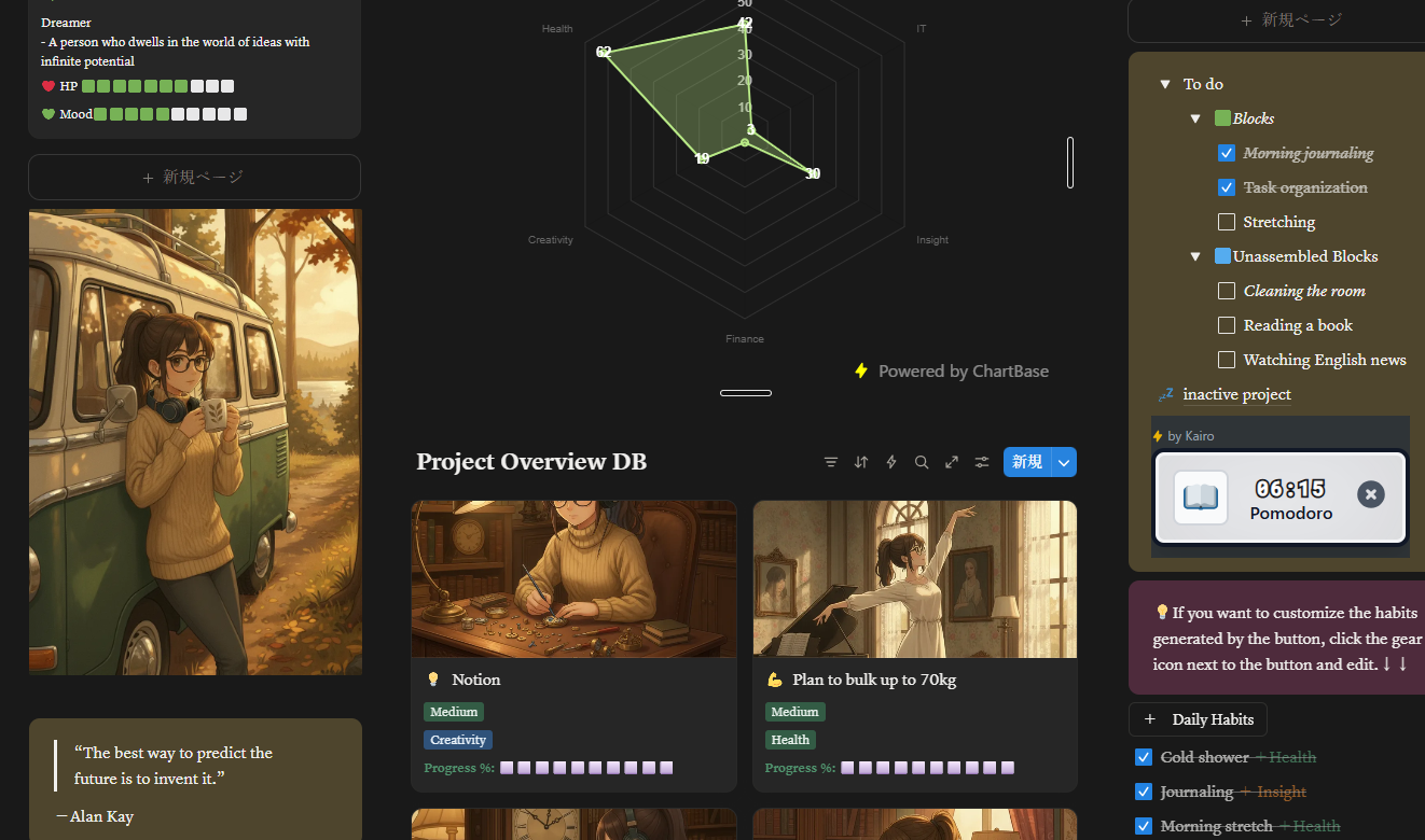 Gamification and Life design Notion Template - NeuroNomad - BOOTH
