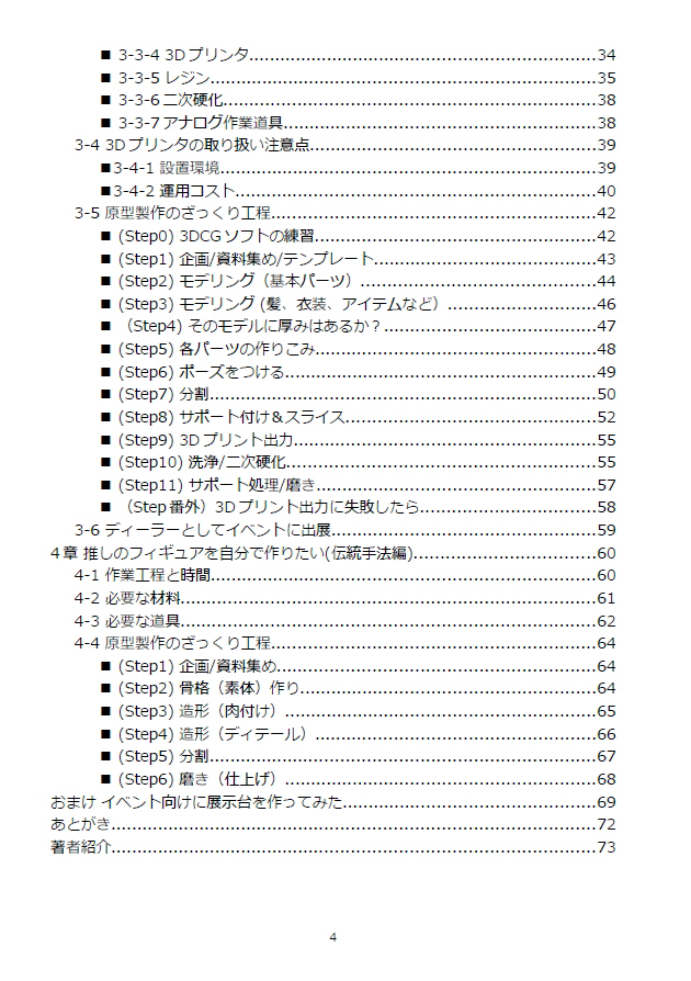 推しのフィギュアを作って同棲したい！ (電子版） - Shade3D研究会 - BOOTH