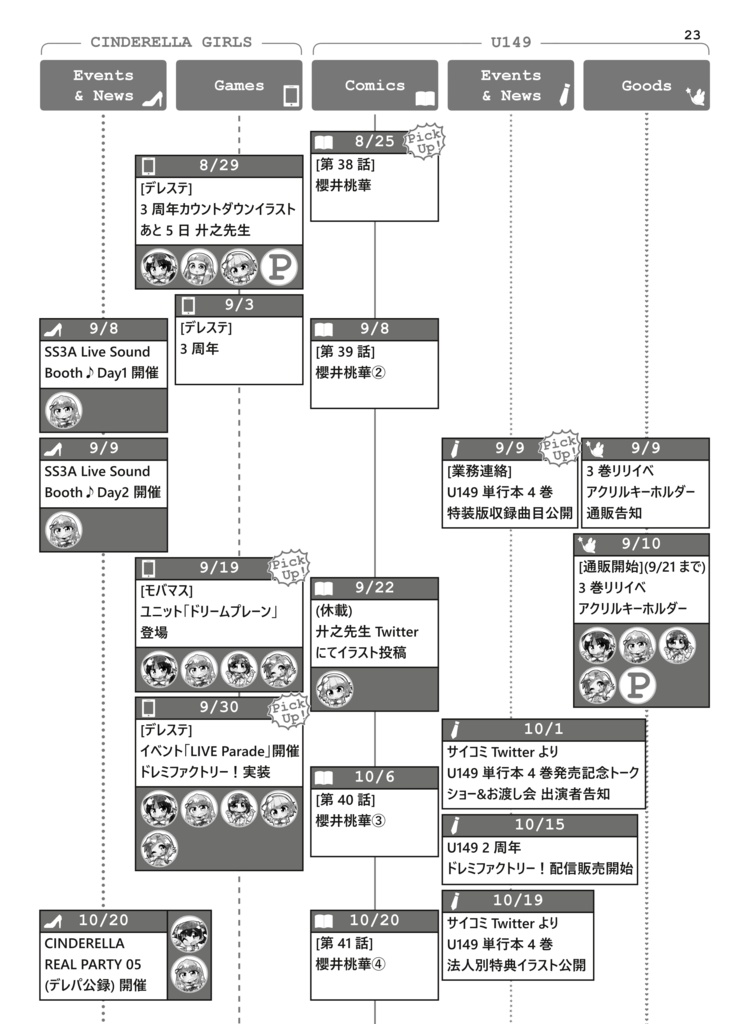 【期間限定】U149のあゆみ-準備号- 2016年10月～2018年10月 無料DL版 - 149回正拳突き道場 - BOOTH