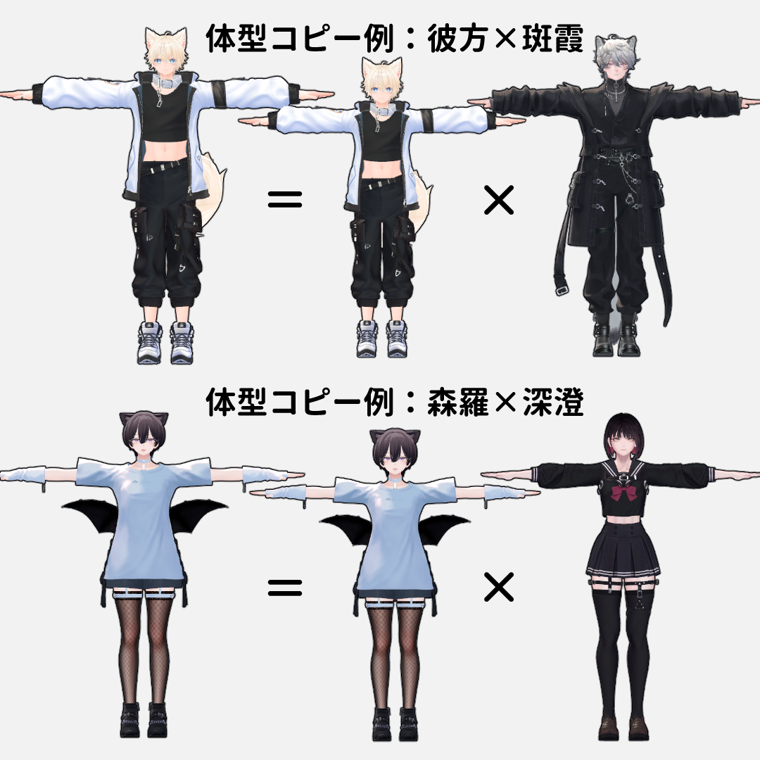 【VRChatアバター体型コピー＆調整ツール】Silhouette+(シルエットプラス) Unity Editor拡張 - qbshop ...