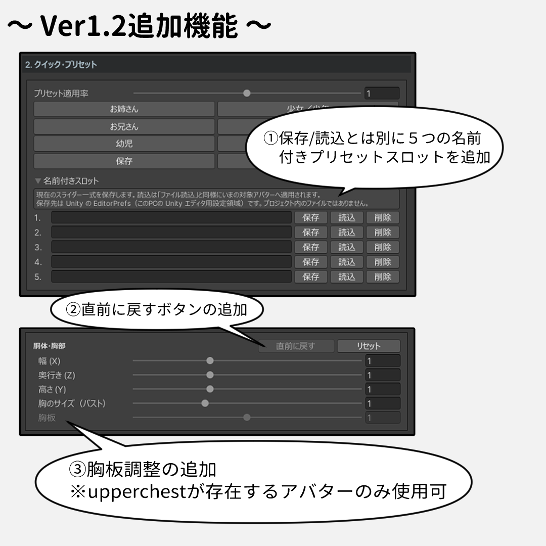 【VRChatアバター体型コピー＆調整ツール】Silhouette+(シルエットプラス) Unity Editor拡張 - qbshop ...