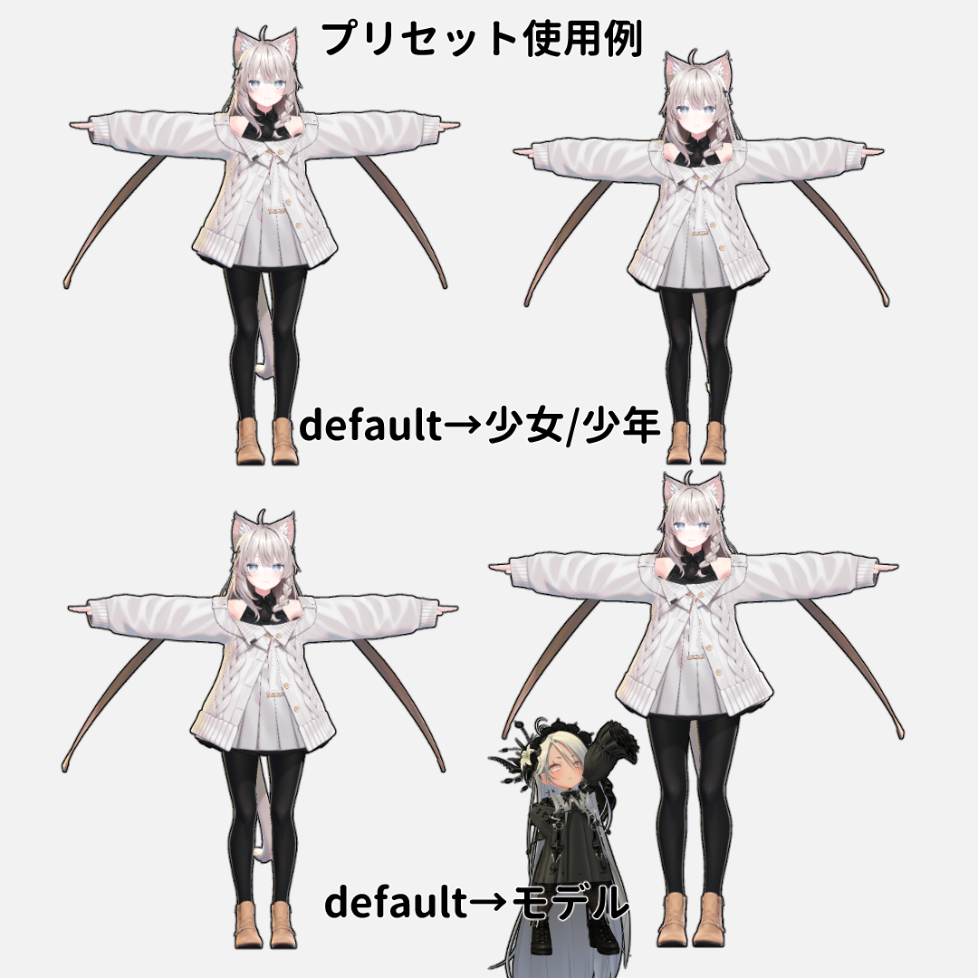 【VRChatアバター体型コピー＆調整ツール】Silhouette+(シルエットプラス) Unity Editor拡張 - qbshop ...