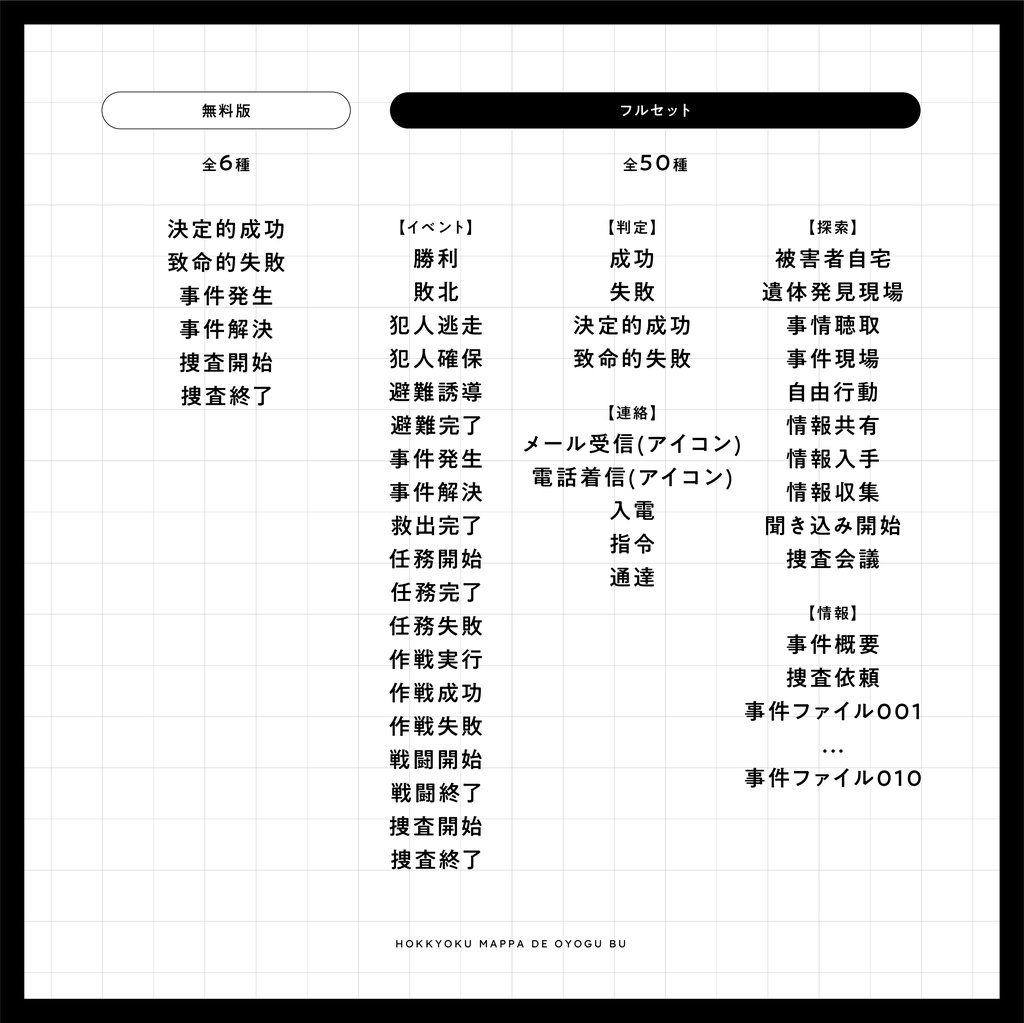 【動くTRPG素材 #04】刑事シナリオAPNG素材〈全50種〉 - 北極真っ裸で泳ぐ部 - BOOTH