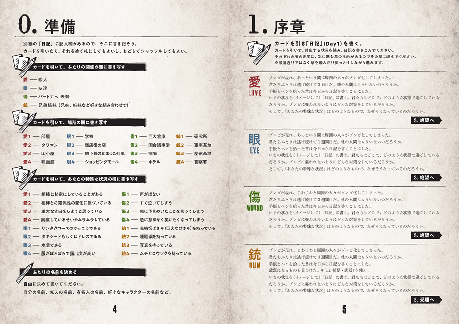 ジャーナリング・オブ・ザ・デッド - 米光ゲームLv99 - BOOTH