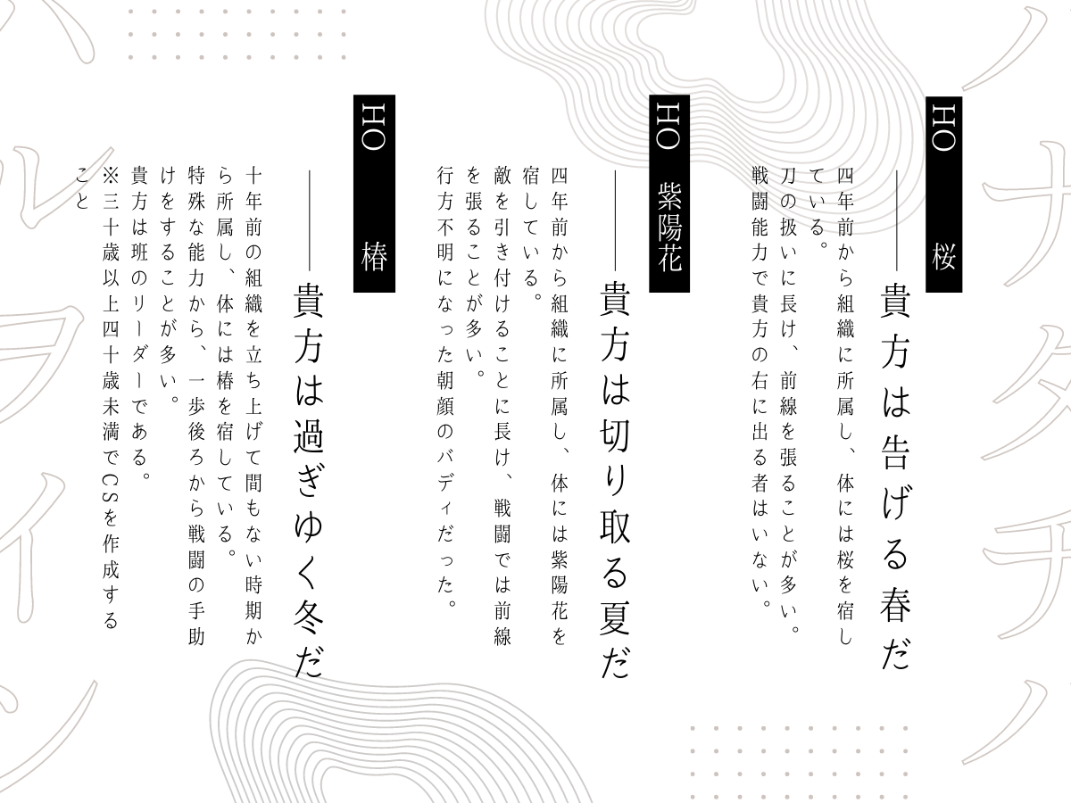 CoC秘匿3PL『春追いし、花たちは。』SPLL:E197084 - 城門に火を放て - BOOTH