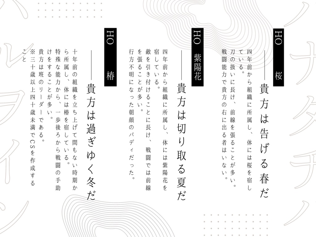 CoC秘匿3PL『春追いし、花たちは。』SPLL:E197084 - 城門に火を放て - BOOTH