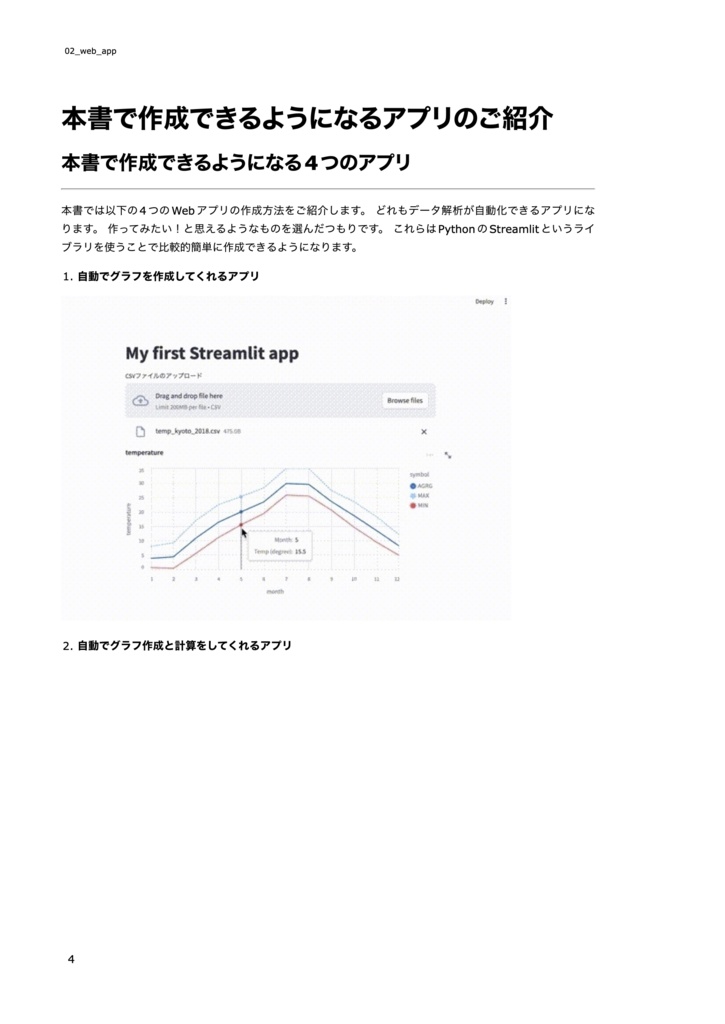 【中級者向け】streamlitで作るデータ解析webアプリ ~pythonではじめるアプリ開発~ Labcode Booth Store