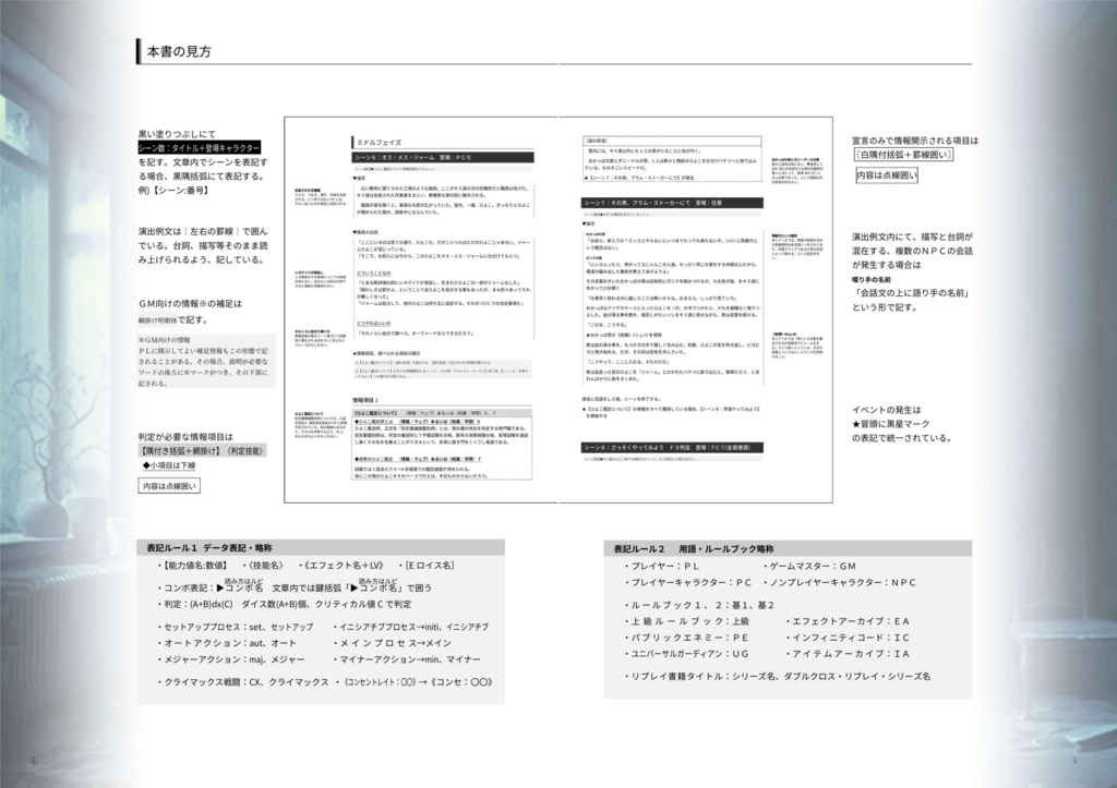 【DX3rd】咎人の剣 ver.3.0【同人シナリオ】 - 伊-No.3 - BOOTH