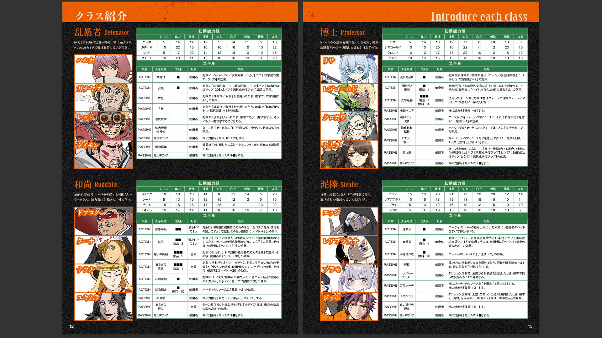 『QUESTER | OSAKA』コンセプトガイドブック【電子書籍】 - THOUSAND GAMES - BOOTH