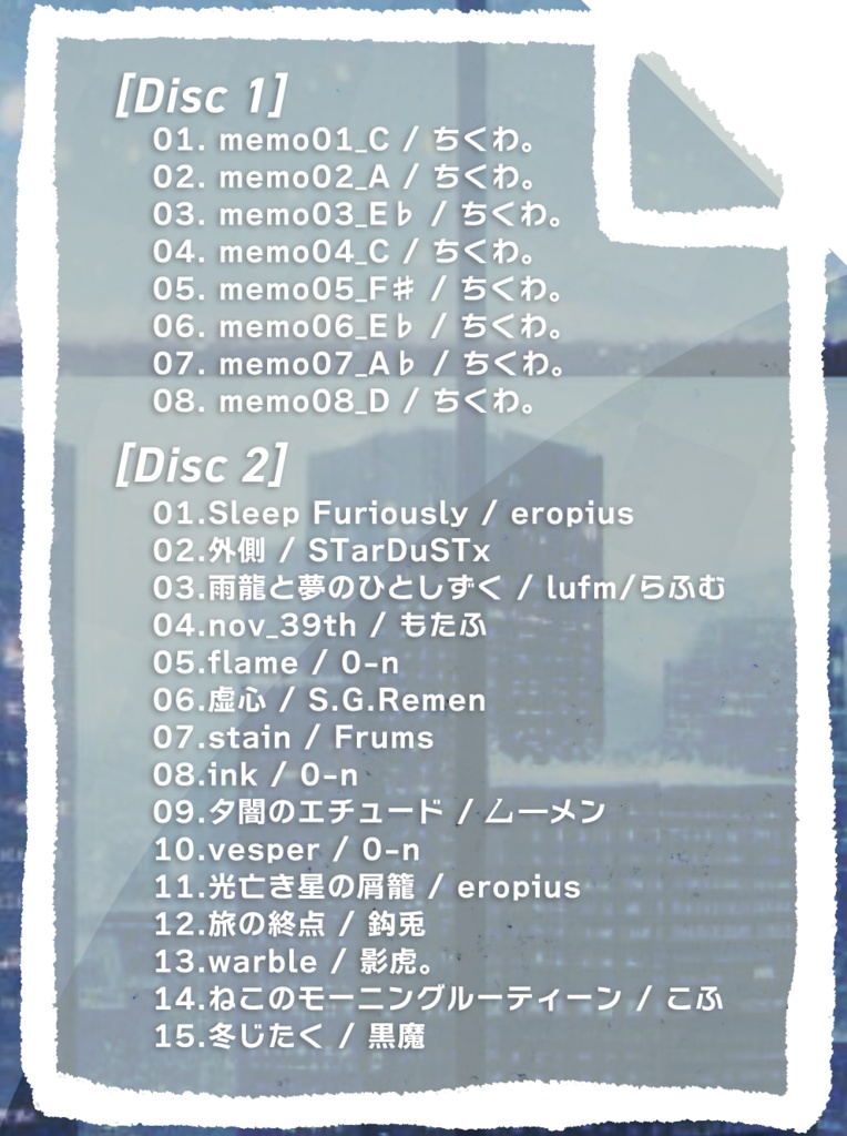 memo.txt [ DL版 ] - ちくハウスショップ - BOOTH