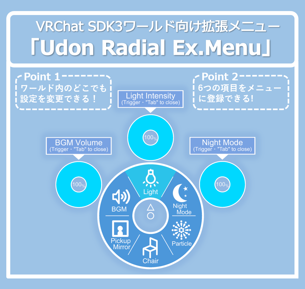 VRChatワールド向け拡張メニュー「Udon Radial Ex.Menu」 [SDK3 VCC対応] - レイリア工房 - BOOTH