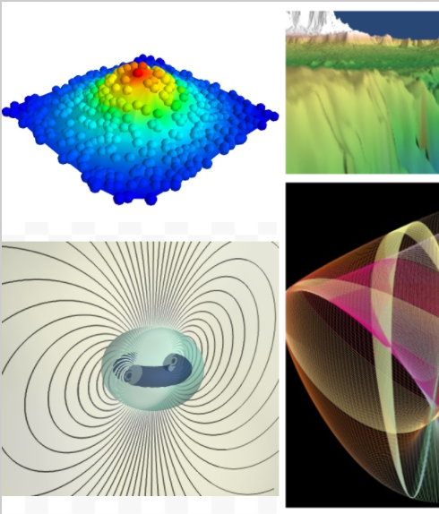 Mayavi： 3D scientific data visualization and plotting in Python ...