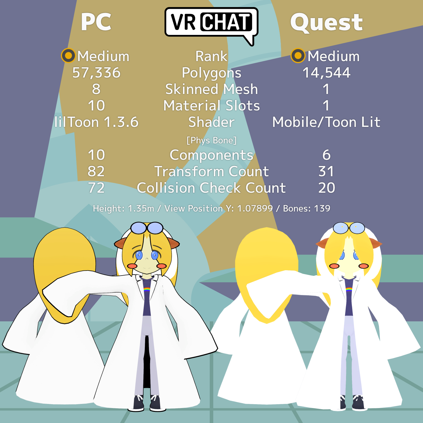 ドクター・モット (Doctor Mott)【VRChat (PC & Quest) / VRM】 - WATASHINO - BOOTH