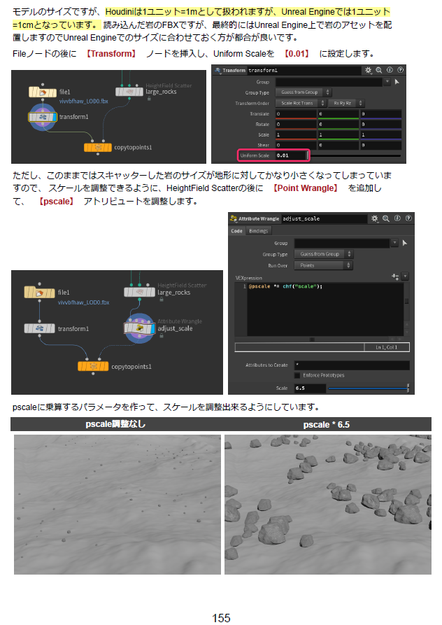 背景アーティストのためのUnrealEngine5とHoudiniでつくるプロシージャルランドスケープ実践入門 - PKY's CG Store - BOOTH