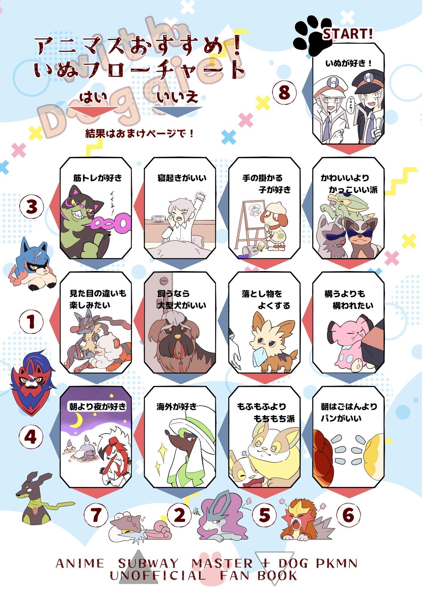 アニマスといぬプチアンソロジー『with Doggie!』 - Annabelle. - BOOTH