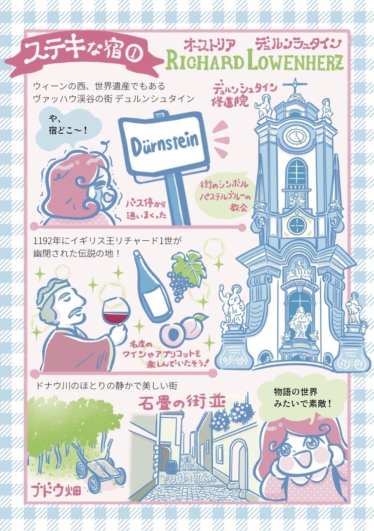 旅のアレコレBOOK｜旅の雑談本 コミックエッセイ 旅行記 - UW - BOOTH