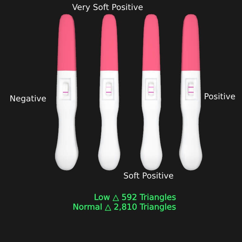 [3D Unity] [Modular Avatar] 妊娠検査薬 Pregnancy Test Kit - Sweet Forest - BOOTH