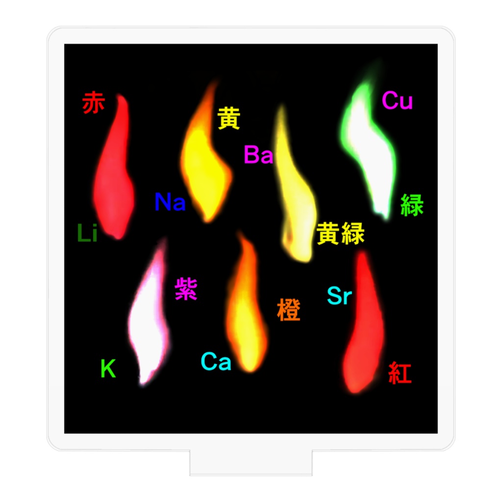 炎色反応 アクリルフィギュア 50×50mm - kyouzaiya - BOOTH