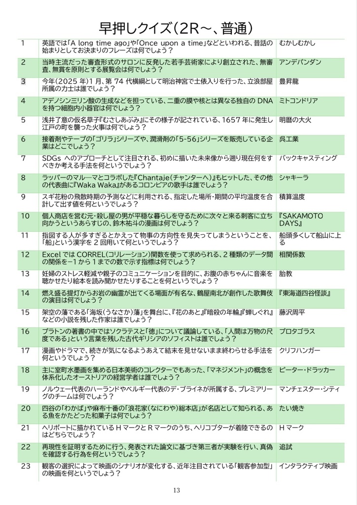 QuarKJr.15th 問題集 【Excel付】 - minami-quiz-shop - BOOTH