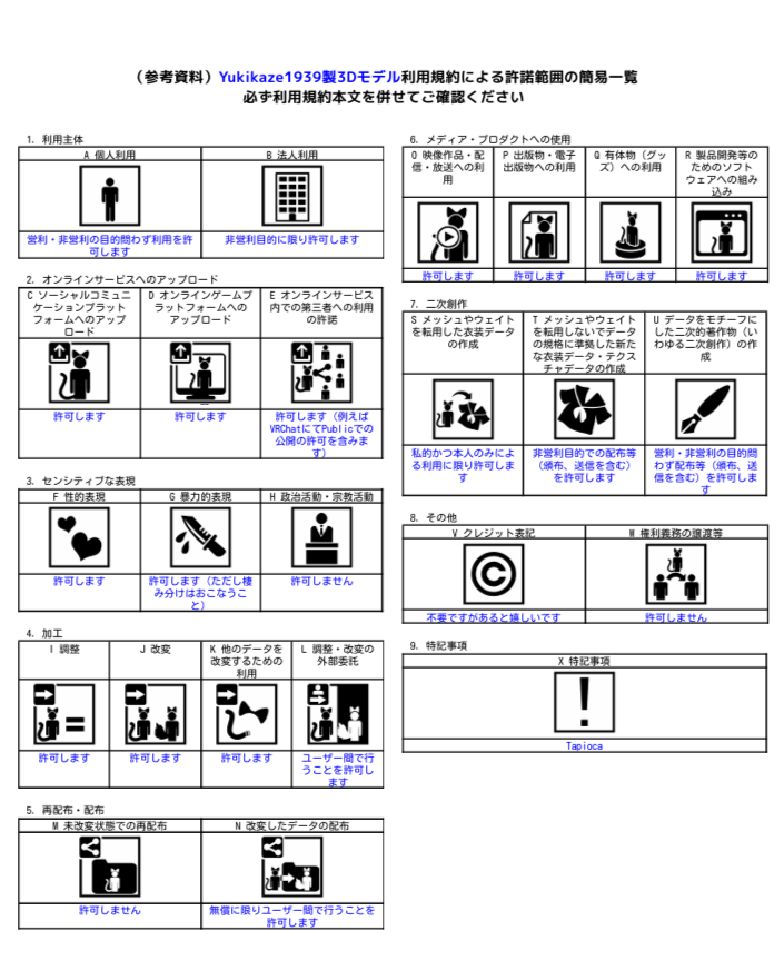 帝国海軍艦上戦闘機 A7M2 烈風 【VRC想定飛行可能3Dモデル】 - 一九三九製作所/桜雪航空制作部 - BOOTH