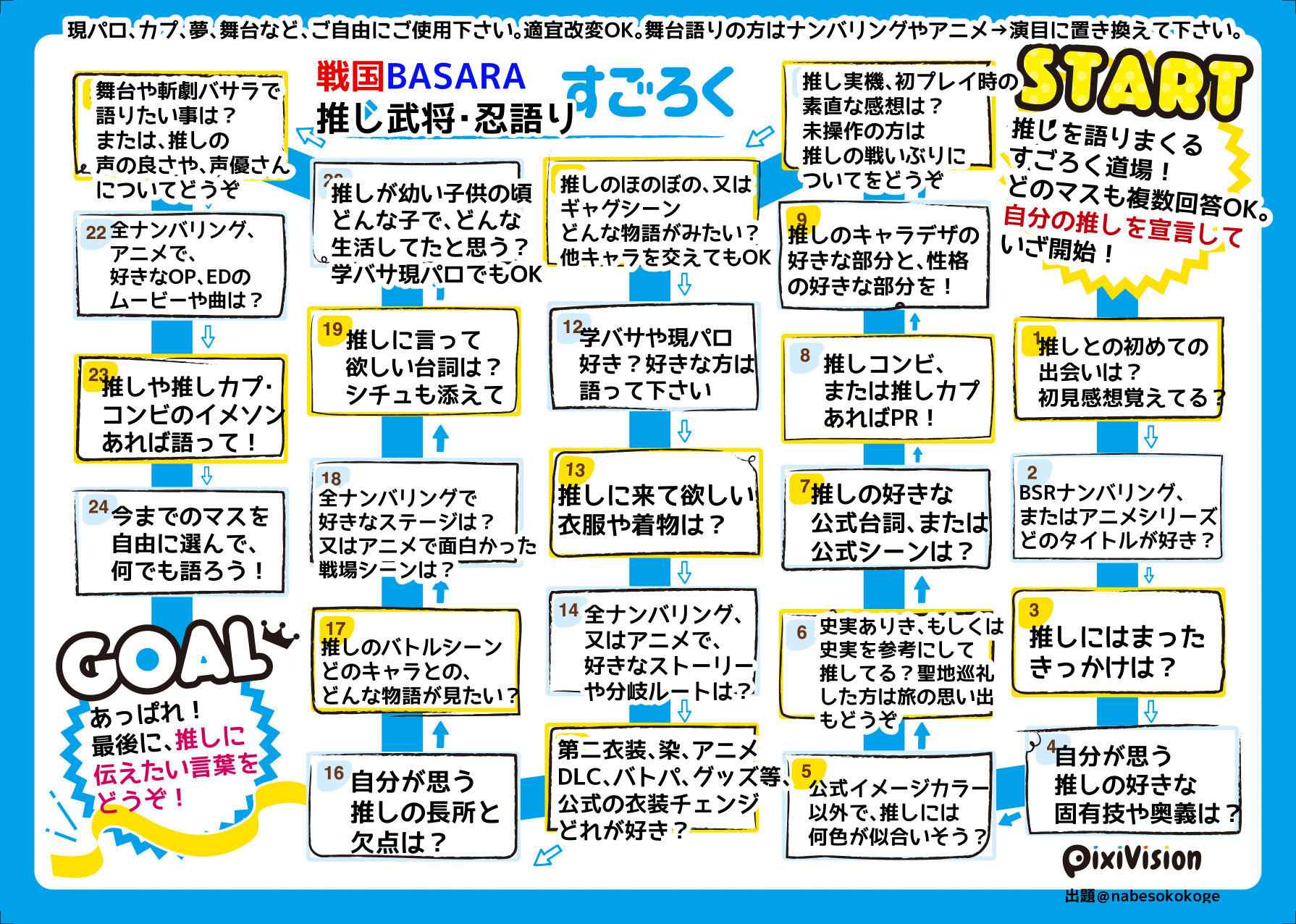 無料DL「戦国BSR推し語りすごろく」 - 闇鍋の底 - BOOTH