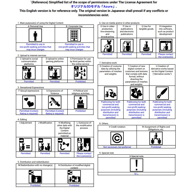 オリジナル3Dモデル「Azure」 - ちてーしょっぷ - BOOTH