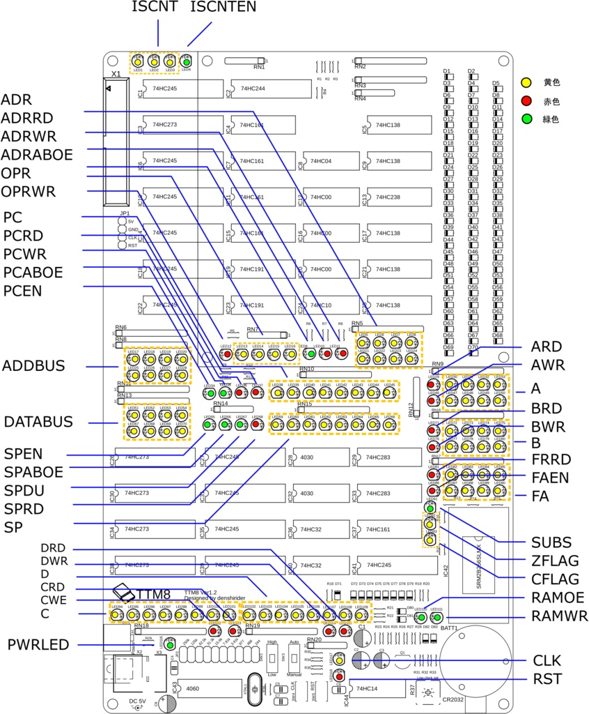 ロジックICで創るCPUキット TTM8 取扱説明書 - みやこ電子工房 - BOOTH