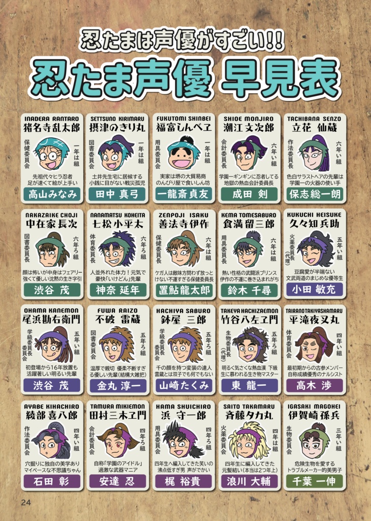 【RKRNオールキャラ】Unofficial FanBook 『RKRN HOOP!!』 - Sanclo@かのこ - BOOTH