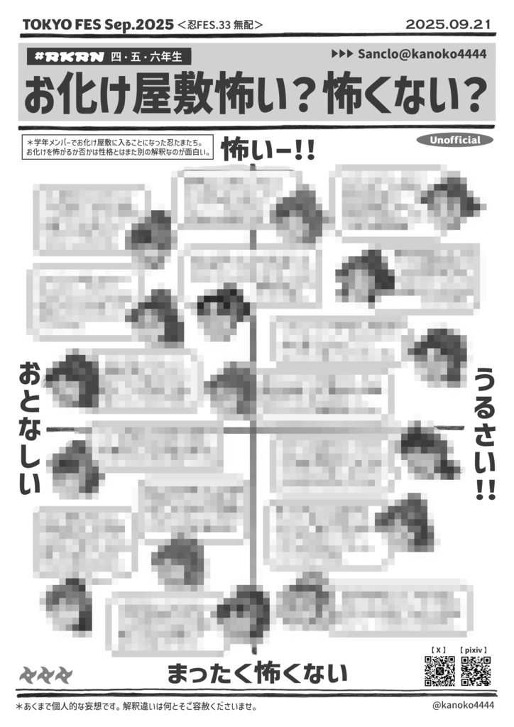 【RKRNオールキャラ】Unofficial FanBook 『RKRN HOOP!!』 - Sanclo@かのこ - BOOTH