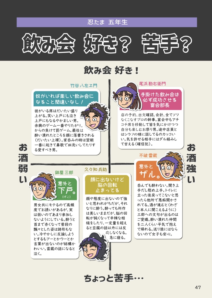 【RKRNオールキャラ】Unofficial FanBook 『RKRN HOOP!!』 - Sanclo@かのこ - BOOTH