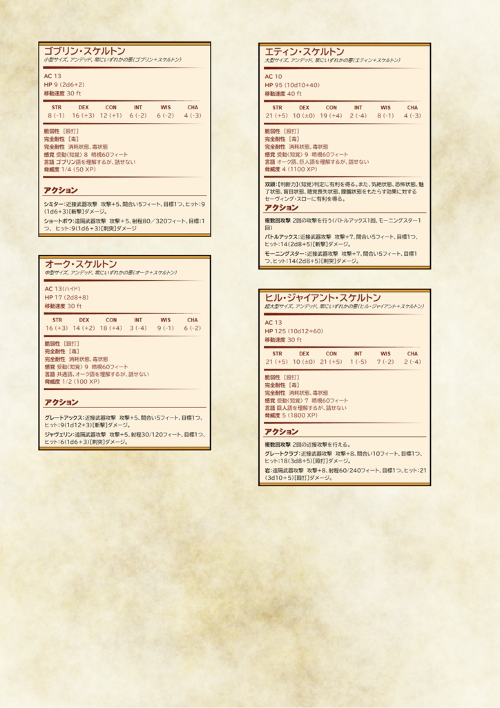 戦闘用NPCデータ集 アンデッド①スケルトン - シヲリさんのお店 - BOOTH