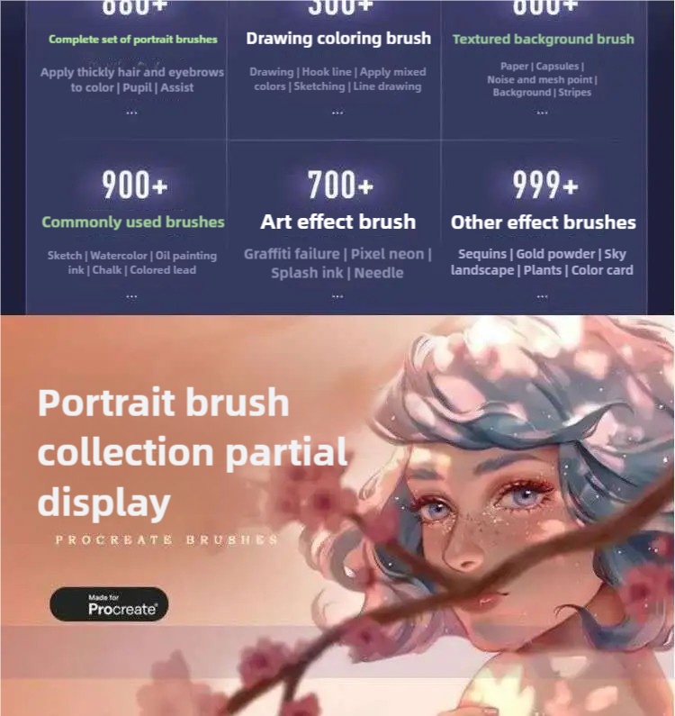 10000 +以上のProcreateブラシ：水彩、油絵、墨絵、書道、筆ペン、イラストブラシ、フォント、手描き素材 - kitokito - BOOTH