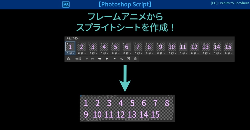 【PS script】フレームアニメ→スプライトシート（FrAnim→SprSheet） - CIAO.GENKI - BOOTH