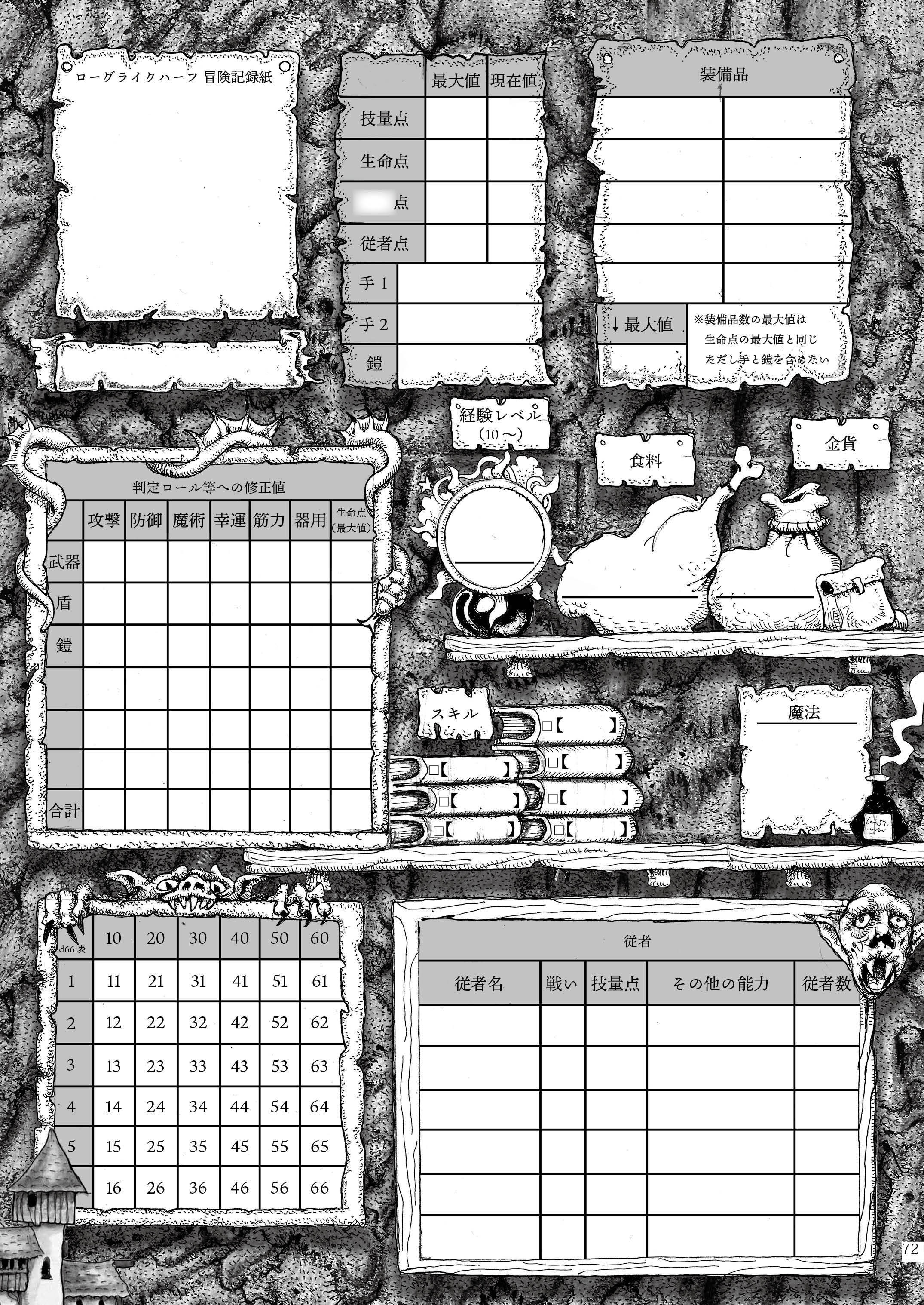 「女王の肉」ローグライクハーフd66シナリオ - FT書房 - BOOTH