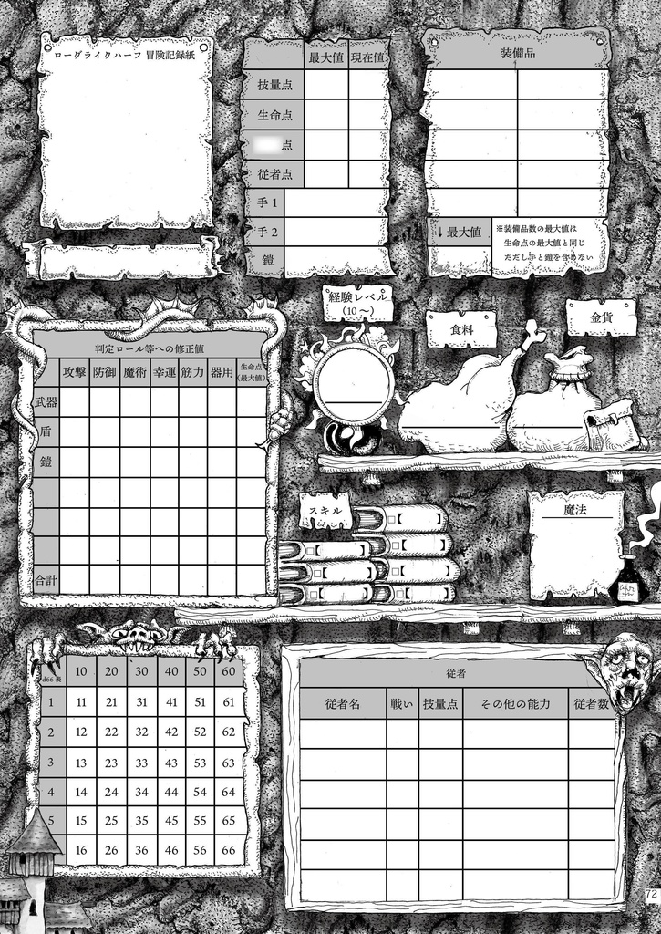 「女王の肉」ローグライクハーフd66シナリオ - FT書房 - BOOTH