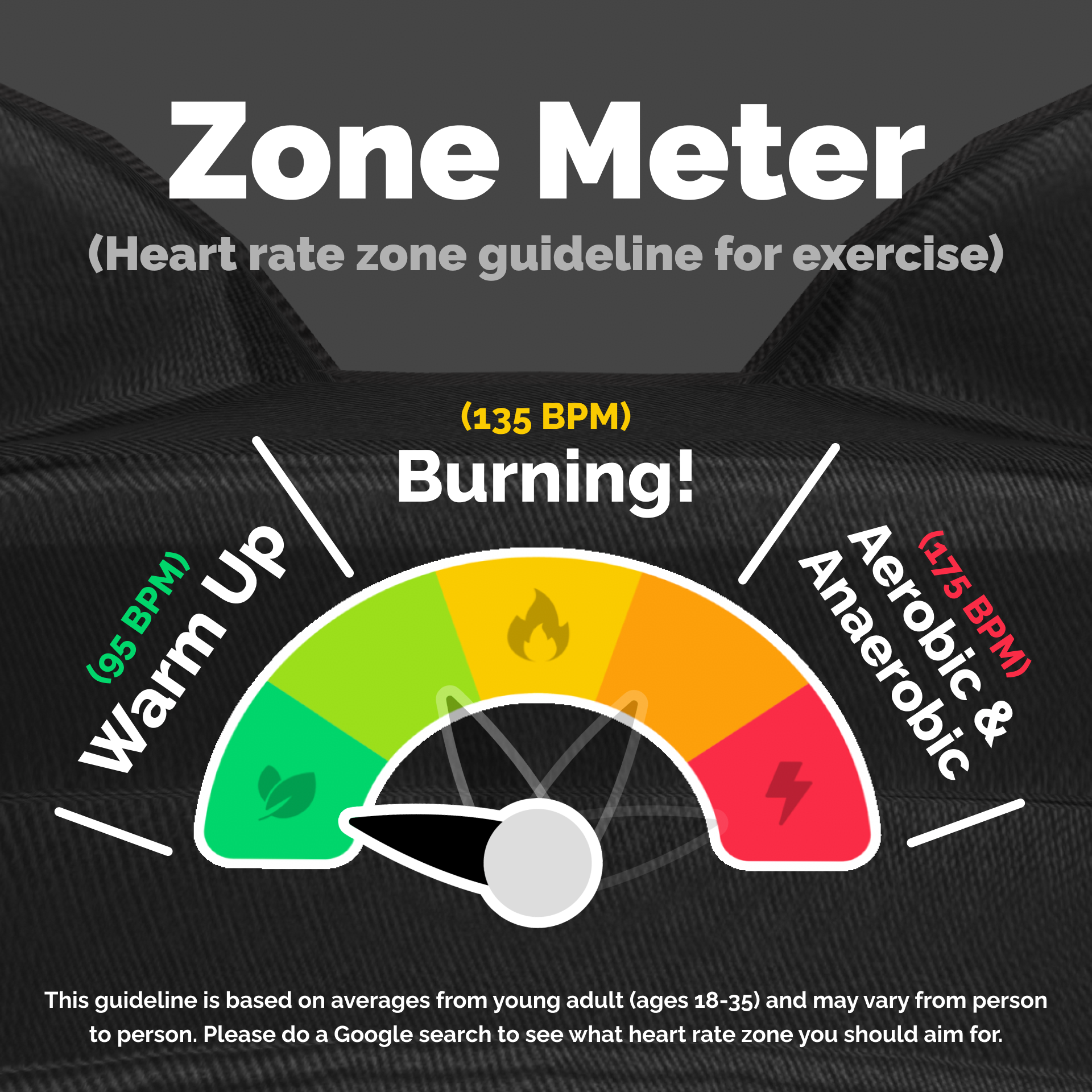 【VRC ギミック】 Heart Rate Monitor — Heartz Beat 🫀📊 #VRCOSC - Dismay Custom - BOOTH