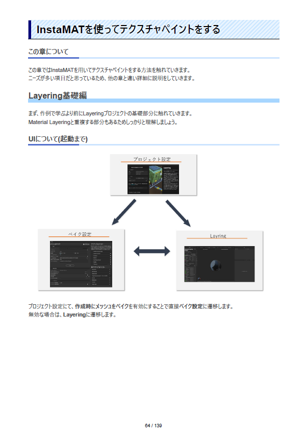 InstaMAT 解説本（下書き版） - と りさんの巣 - BOOTH