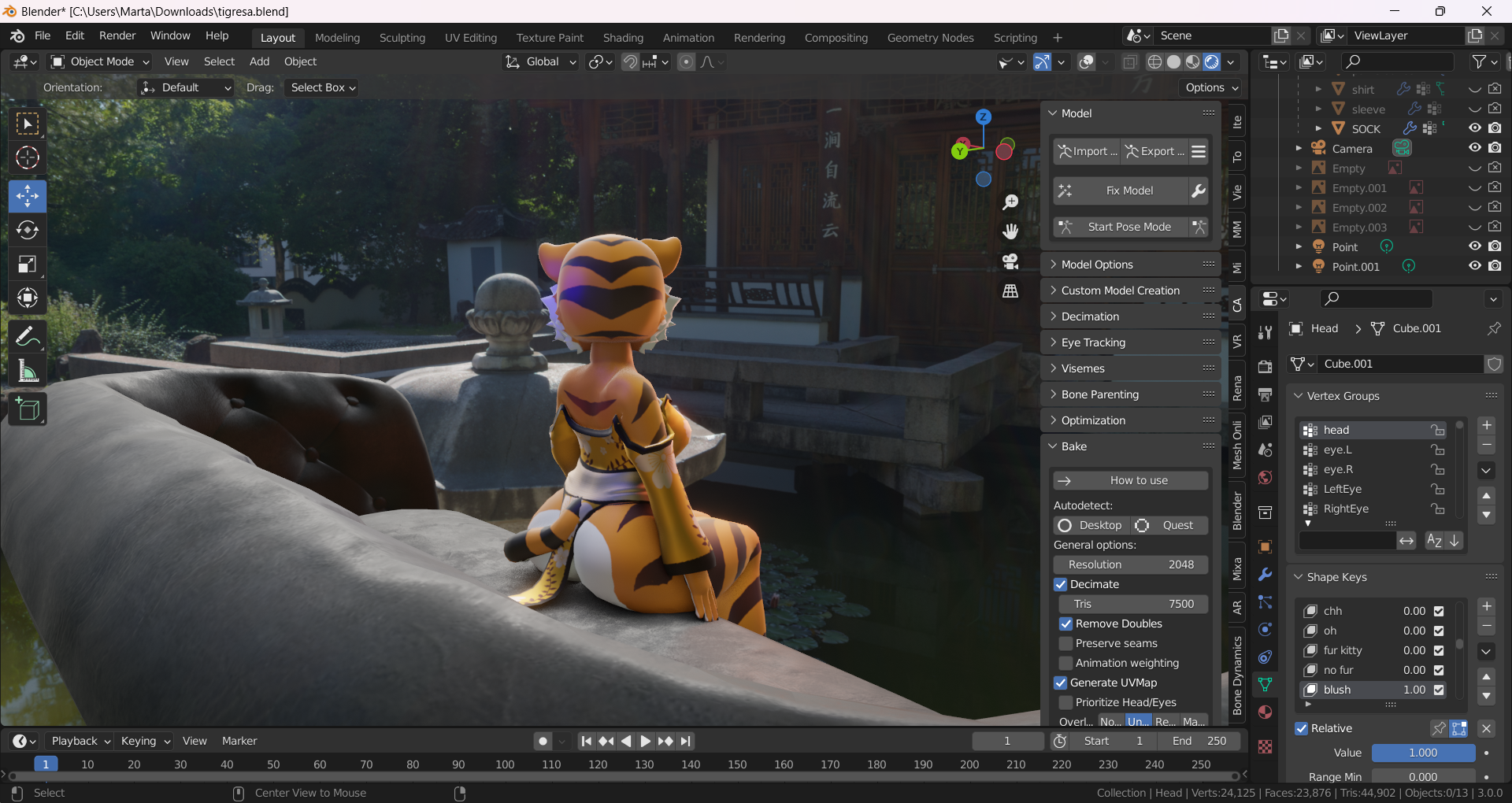 Tigress Kung fu PC (gogoloco) - yumily16 - BOOTH