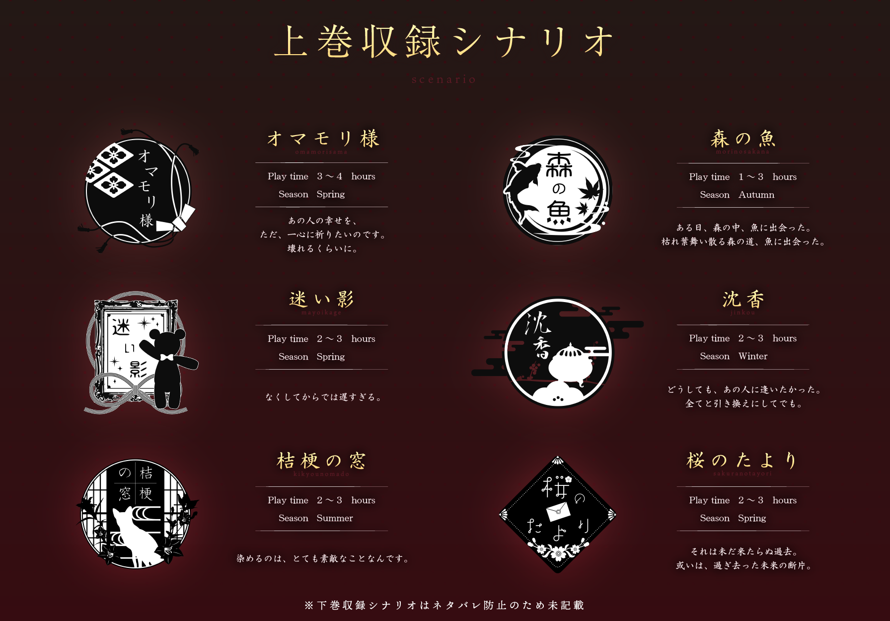 【PDF版】CoCTRPG現代日本シナリオ集「朱宮骨董夢幻堂」上巻SPLL:E107054 - Alter Wald - BOOTH