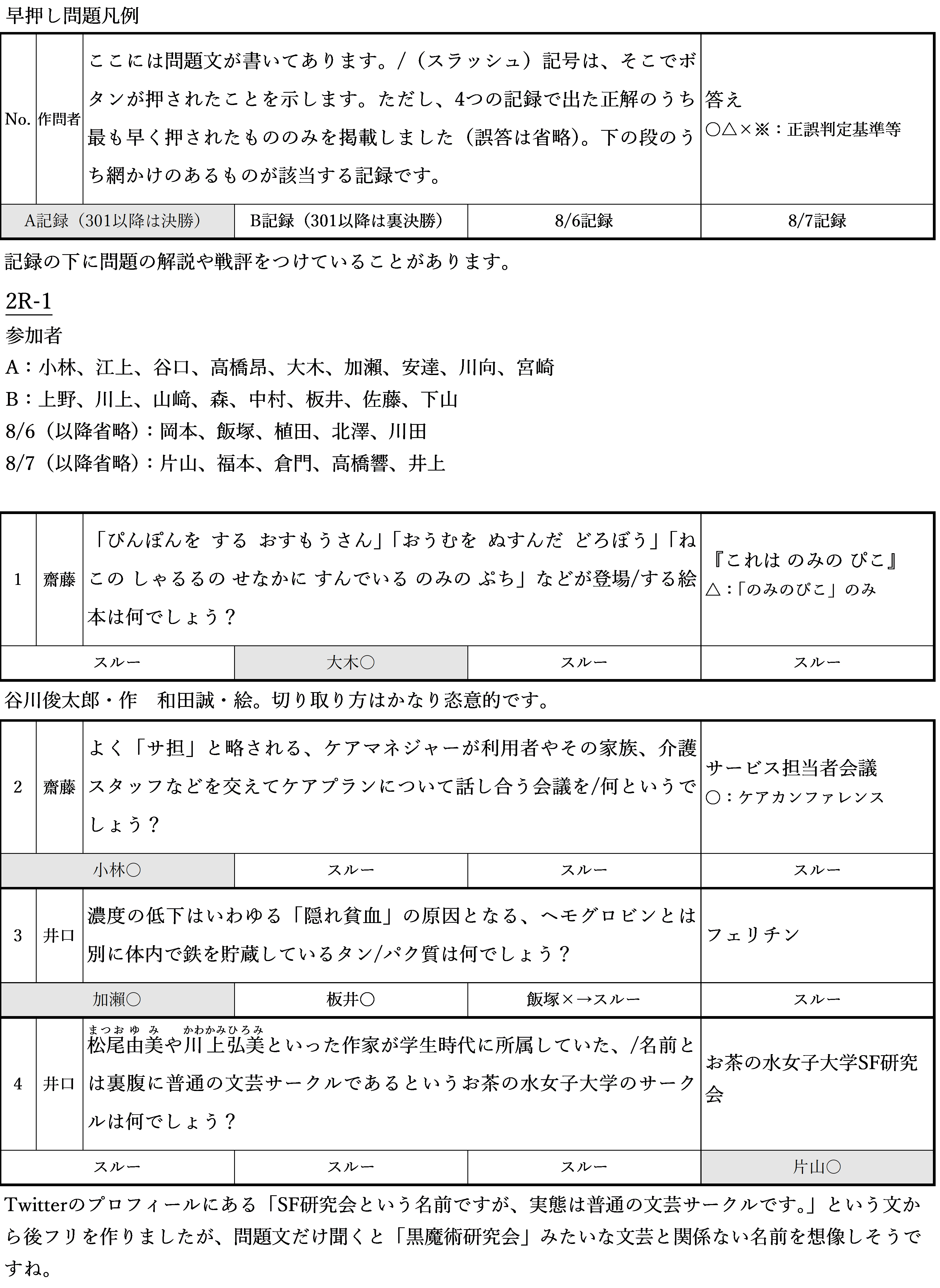 RETROFUTURISM - honcha - BOOTH