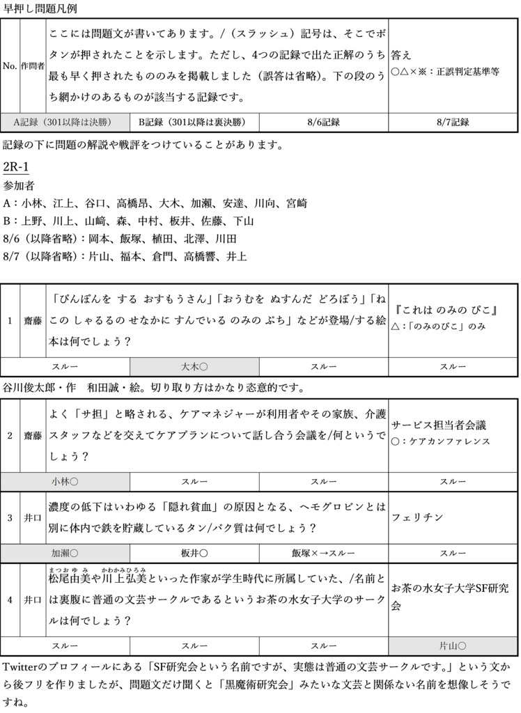RETROFUTURISM - honcha - BOOTH