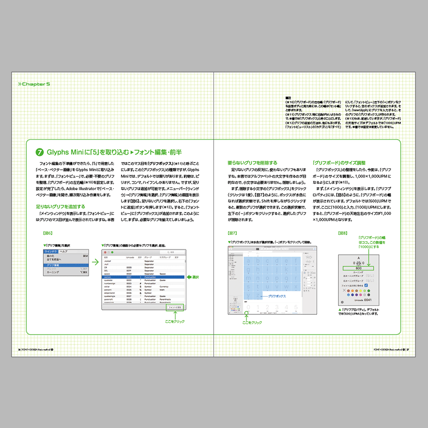 【PDF】Glyphs Mini & イラレでフォントデザイン〜アルファベット大文字編〜 - AngelVibes - BOOTH