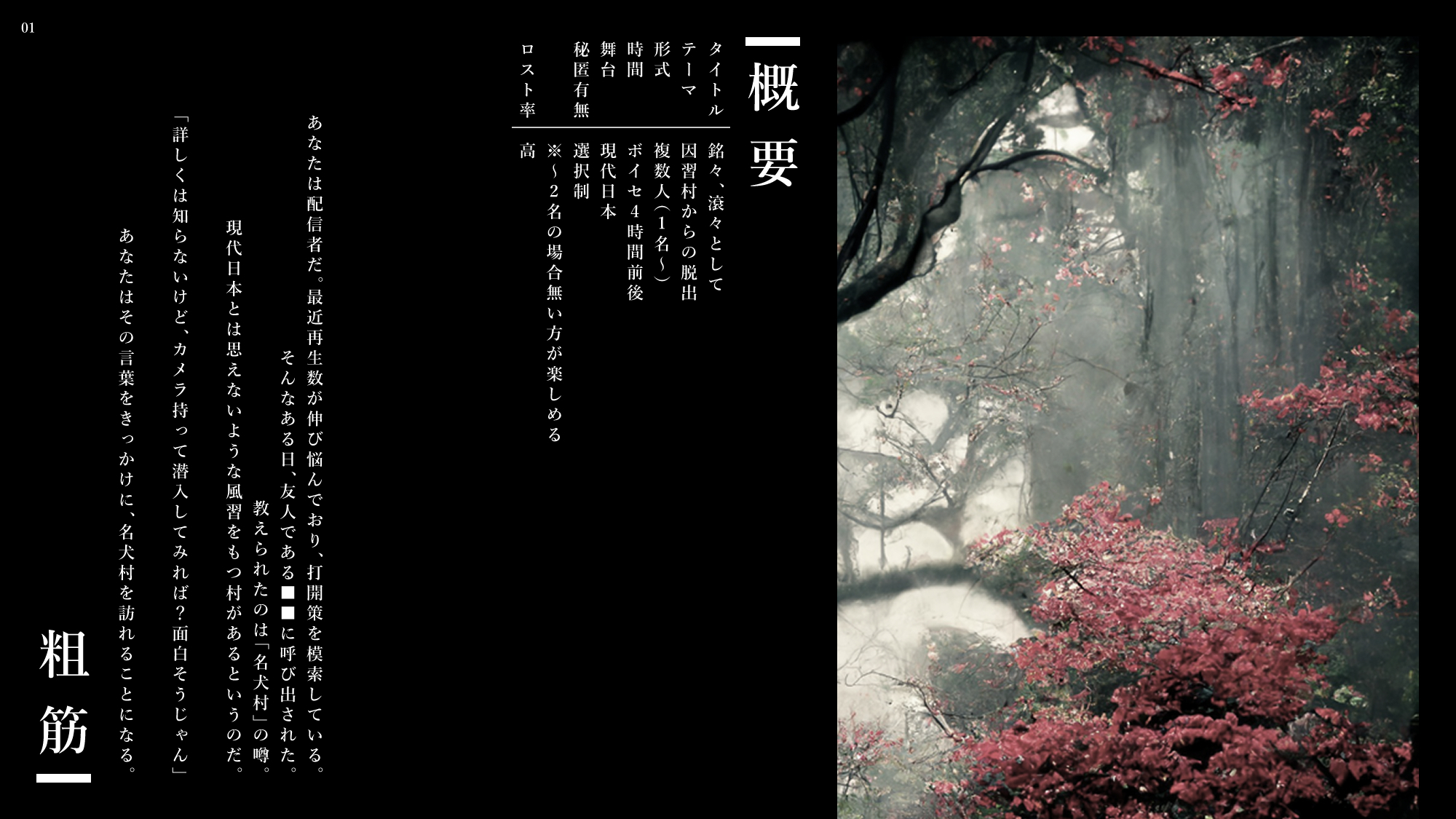 【CoC】銘々、滾々として SPLL:E119170 - 虚白館 - BOOTH