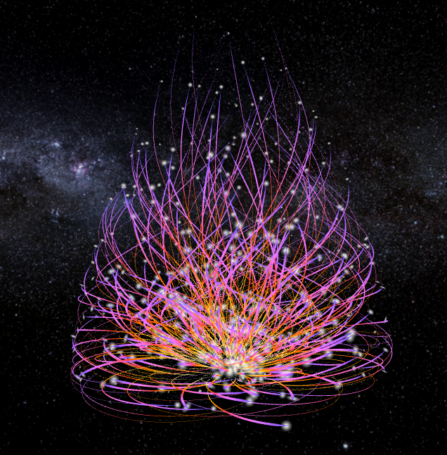 Flower Staff Particle - Cyllissia's Workshop - BOOTH