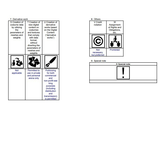 Low Poly Pocket knife (open and closed) - Asada's little shop - BOOTH