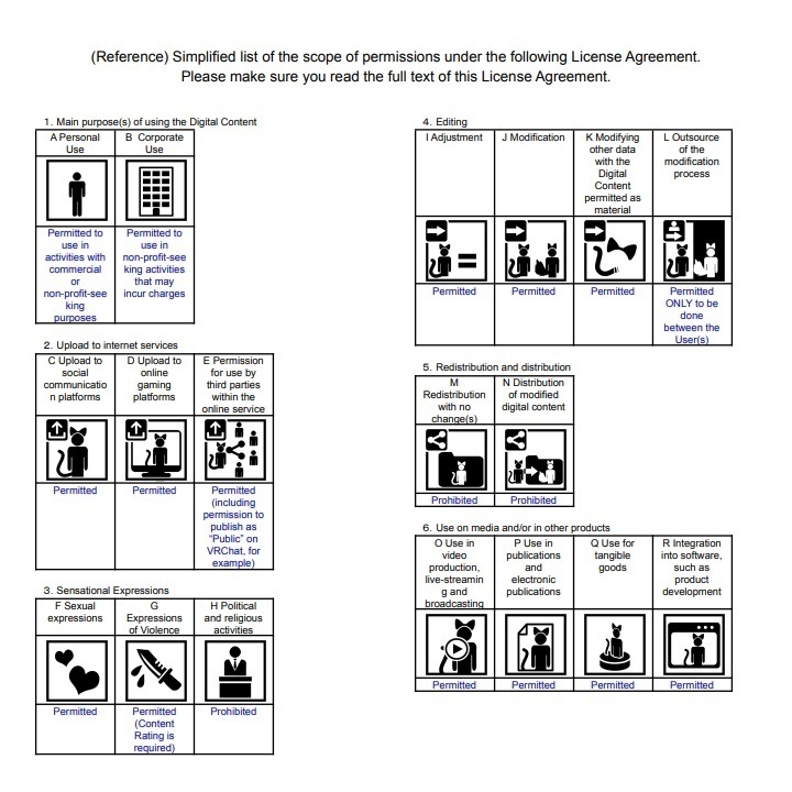 Low Poly Pocket knife (open and closed) - Asada's little shop - BOOTH