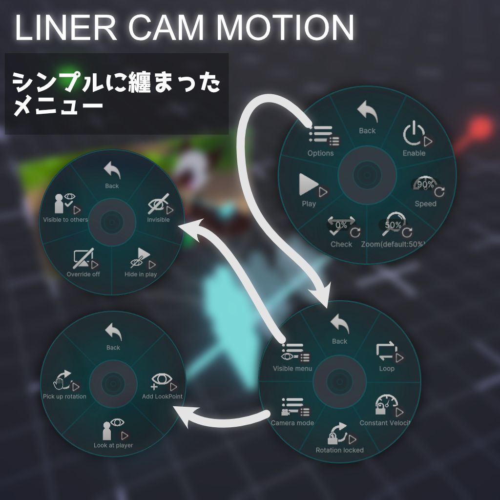 Linear Cam Motion【アバターギミック】 - udon-cat-works - BOOTH