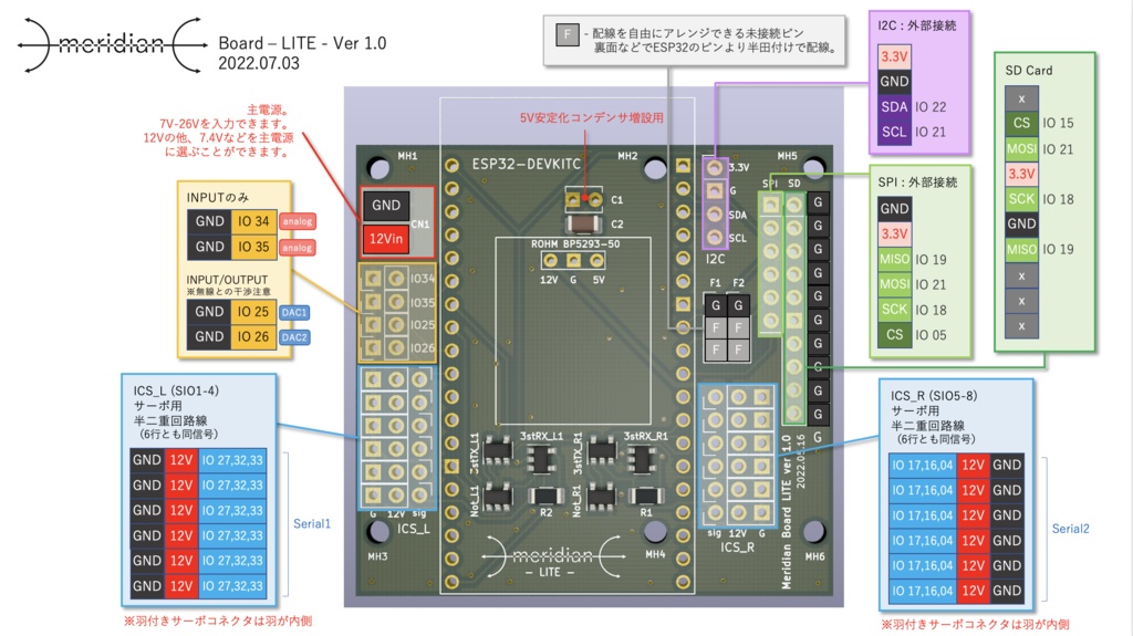 Meridian Board - LITE - - 1985b - BOOTH