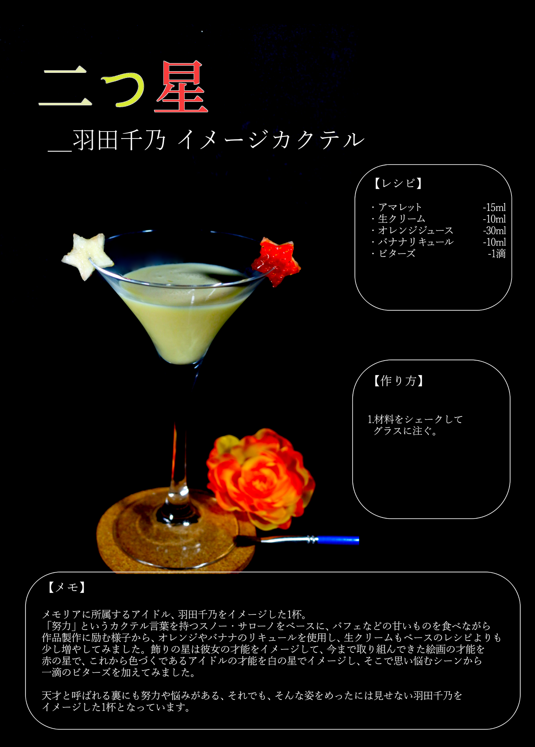 Dabin Major__アイコネ イメージカクテル本 - アンタレス - BOOTH