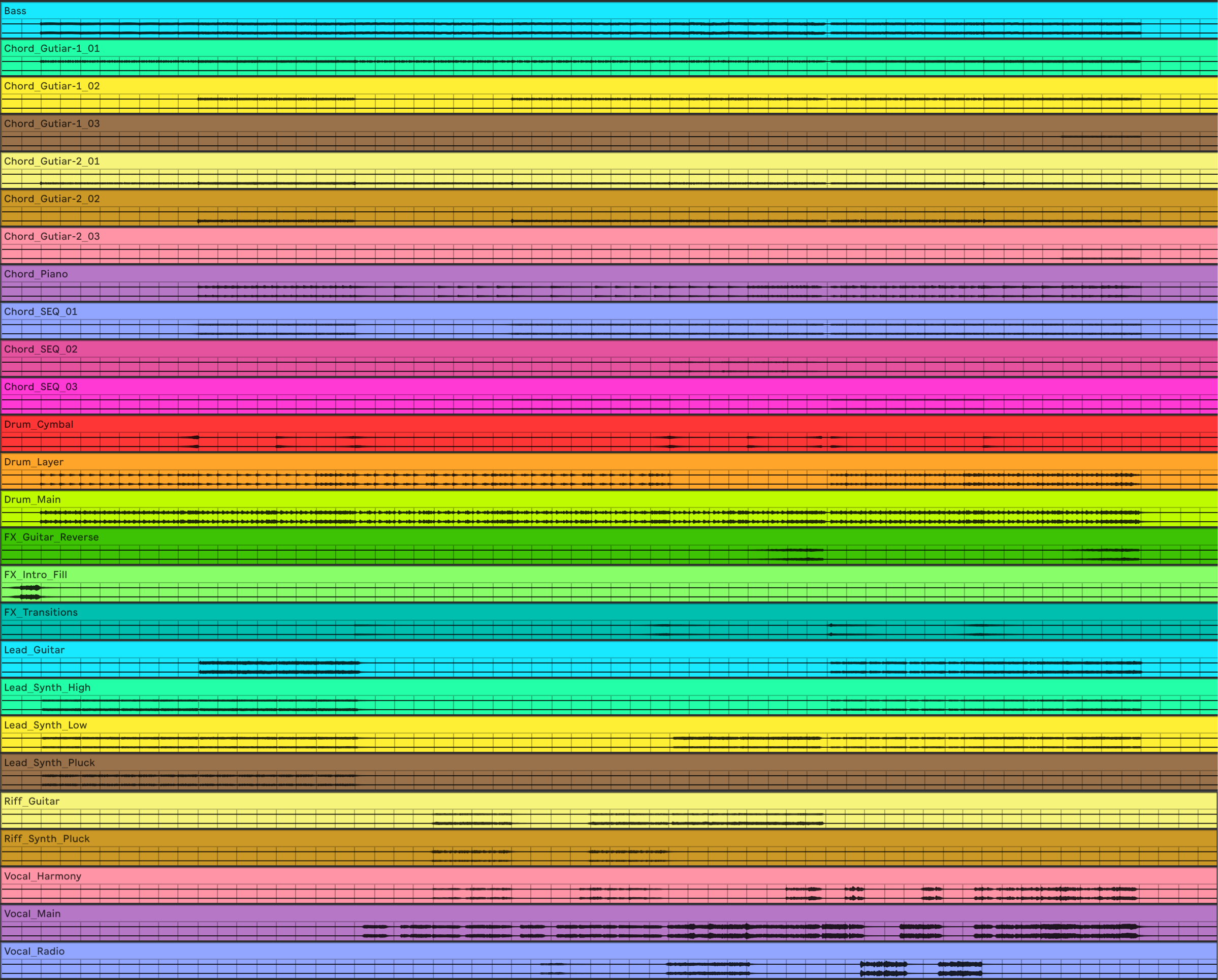 【DTM アニソンロック サンプルパック】Anime J-Rock Sample Pack - Himitsu - TOM TOM ...